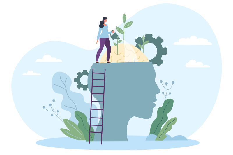 Self-insight in development: Why it matters more than ever - World of ...